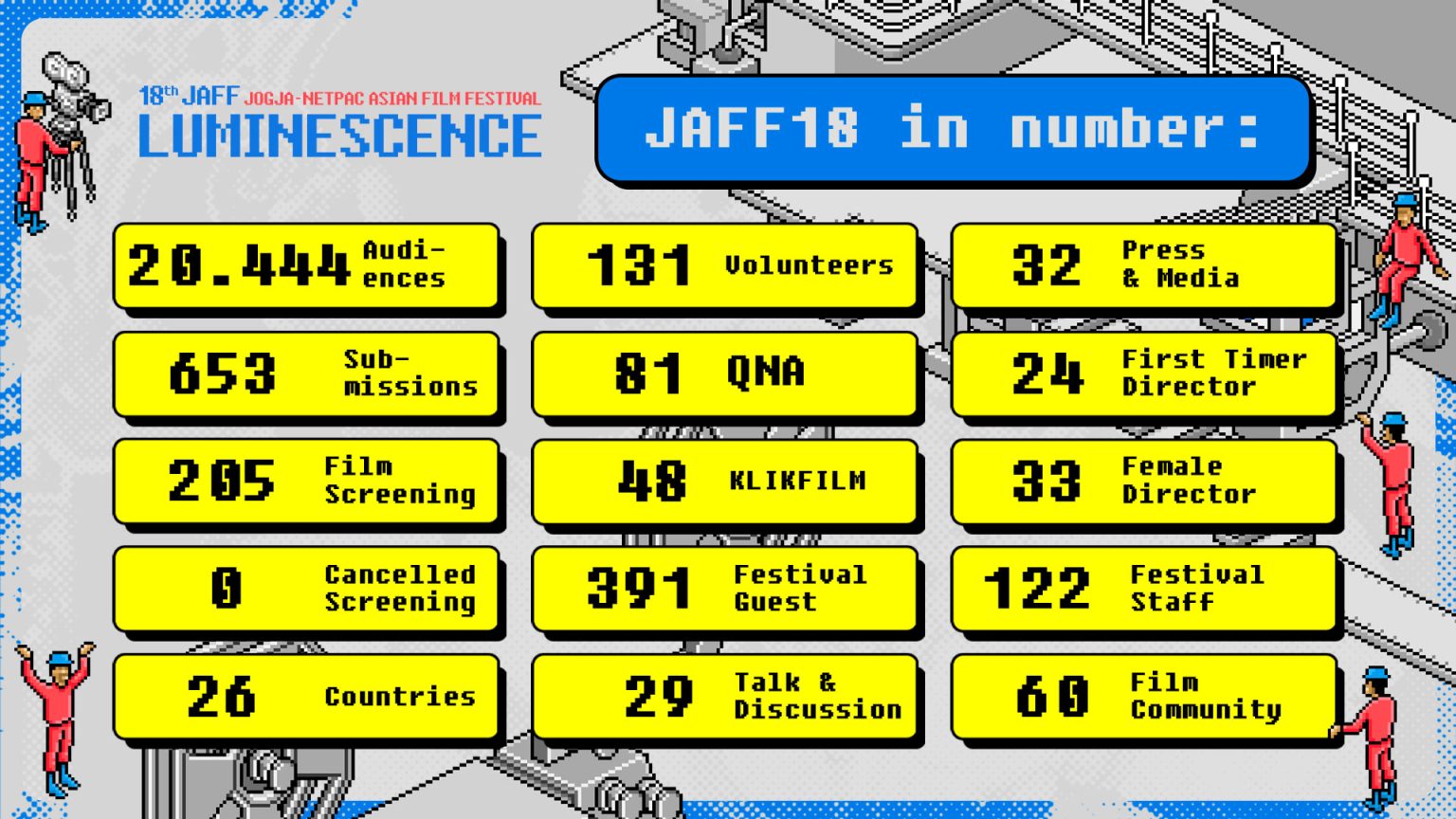 Home - JAFF | Jogja-Netpac Asian Film Festival 2024